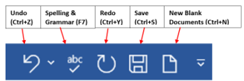 Chapter 6 Introduction to Word – Using Computers in Healthcare