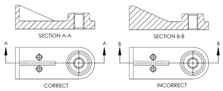 11. Section Views – Blueprint Reading